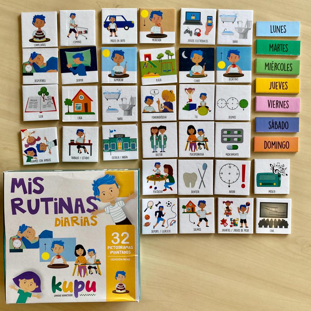 Conocimiento personal – REDIDAC