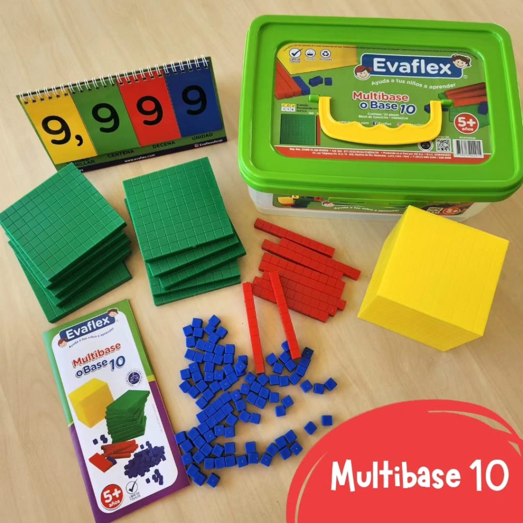 Relaciones numéricas – REDIDAC